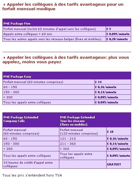 PME Package, la solution Proximus pour les PME exigeantes